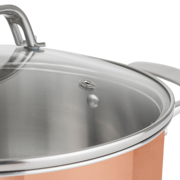 Viking 3-Ply Copper Clad 13-Piece Cookware Set with Glass Lids – Viking ...